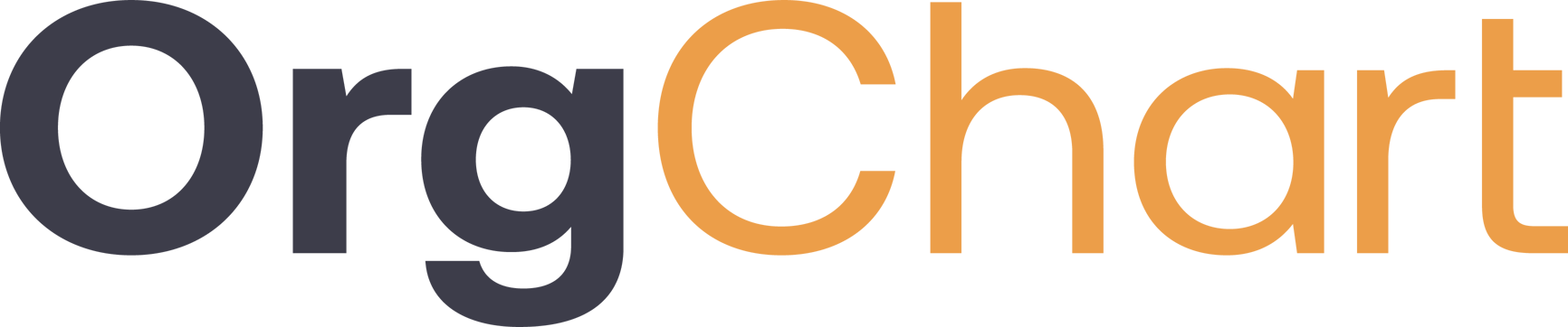 Org Chart Software & Workforce Planning Solution