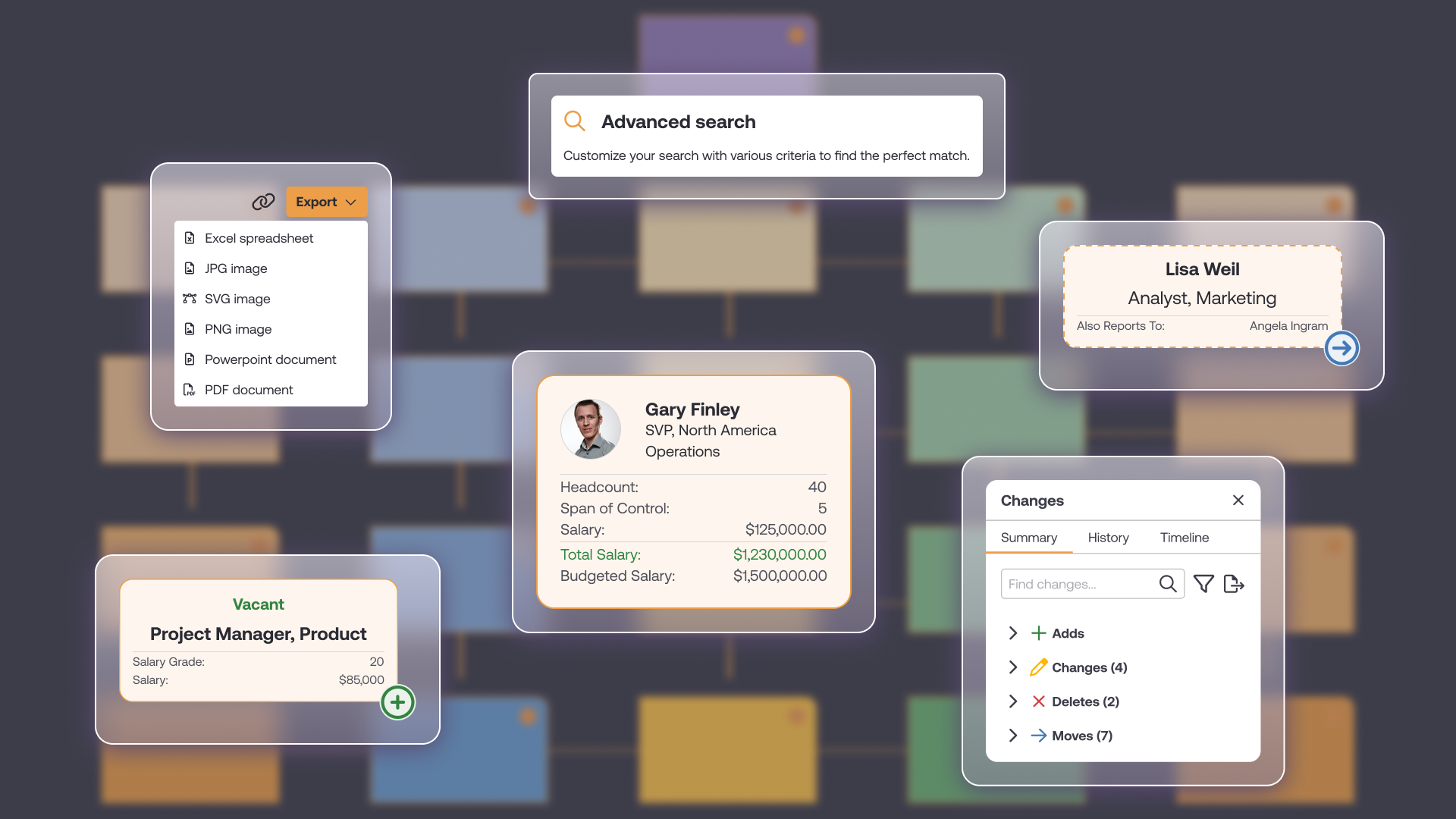 Org Chart Software & Workforce Planning Solution